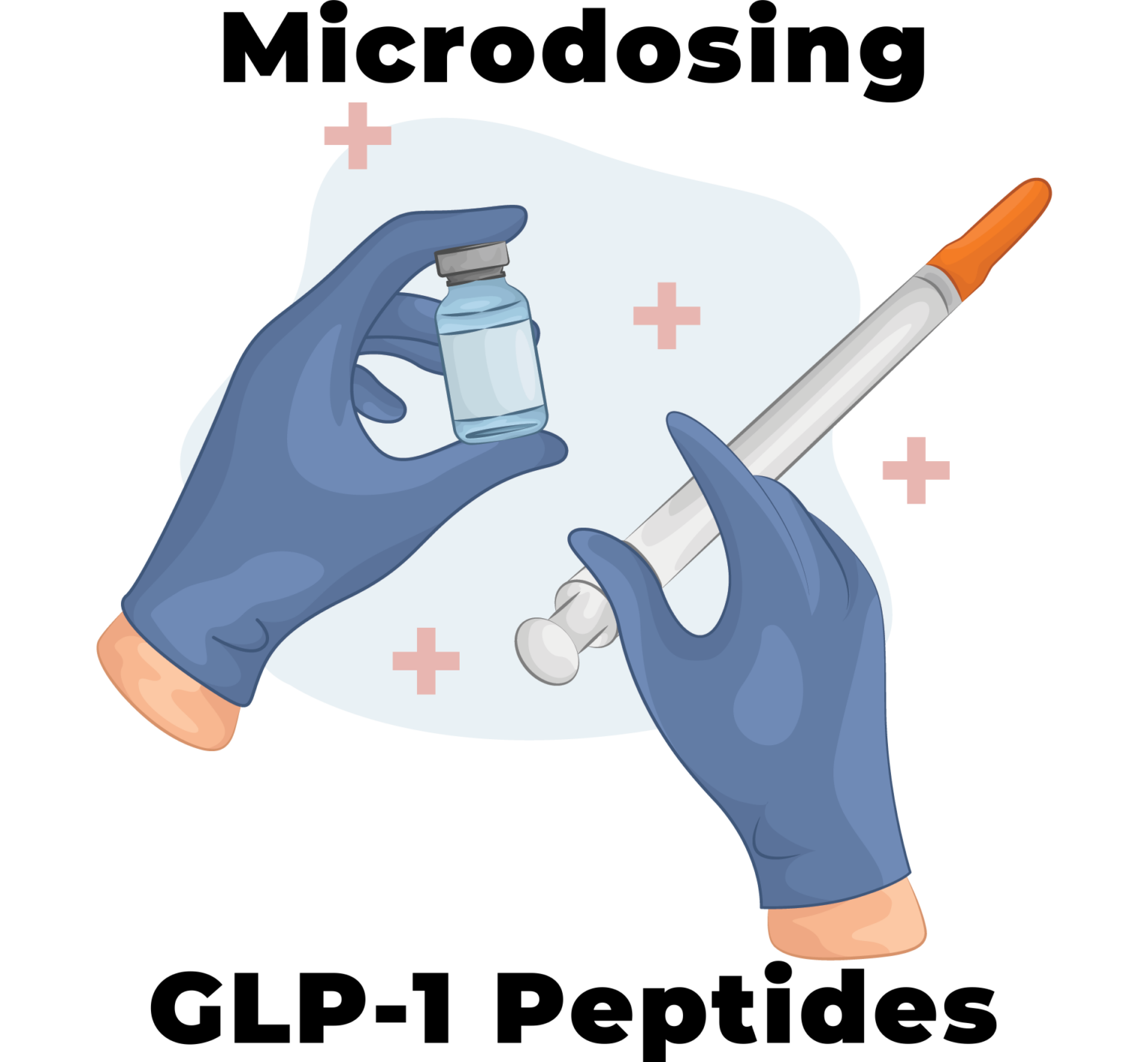 Microdosing GLP-1 Peptides: A Detailed Guide | Edge Peptides